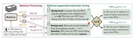 How To Build Llm Agents In Typescript With Llamaindexts By Emanuel Ferreira Llamaindex Blog