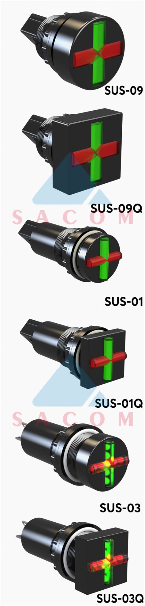 Semaphore Indicators Sacomjsc