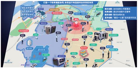 智慧警务 中华通信系统有限责任公司