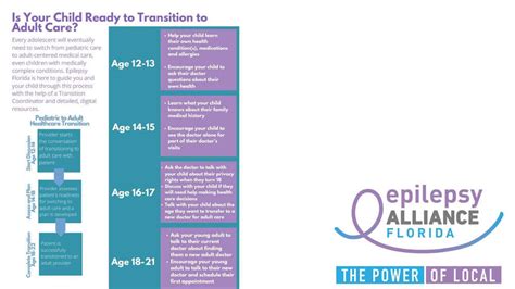 Transitioning To Adult Care Epilepsy Services Foundation