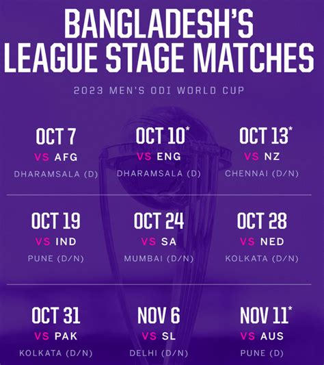 Bangladesh Odi World Cup Schedule 2023 List Of Bangladesh Fixtures One