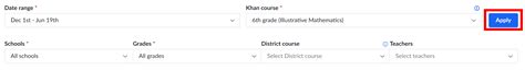 How Do I Use The Khan Academy Districts Learning Paths Progress By