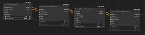 Masking And Scheduling LoRA And Model Weights