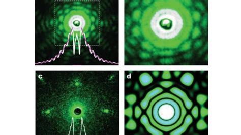 Newly Discovered Quasicrystal Magnificent In Its Complexity Was Created By The First
