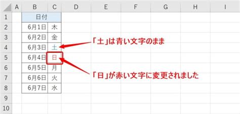 Excelエクセル条件付き書式で複数の 条 件 を指定する方法を初心者向けに解説