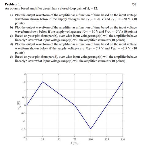 Solved Problem An Op Based Amplifier Circuit Has Chegg