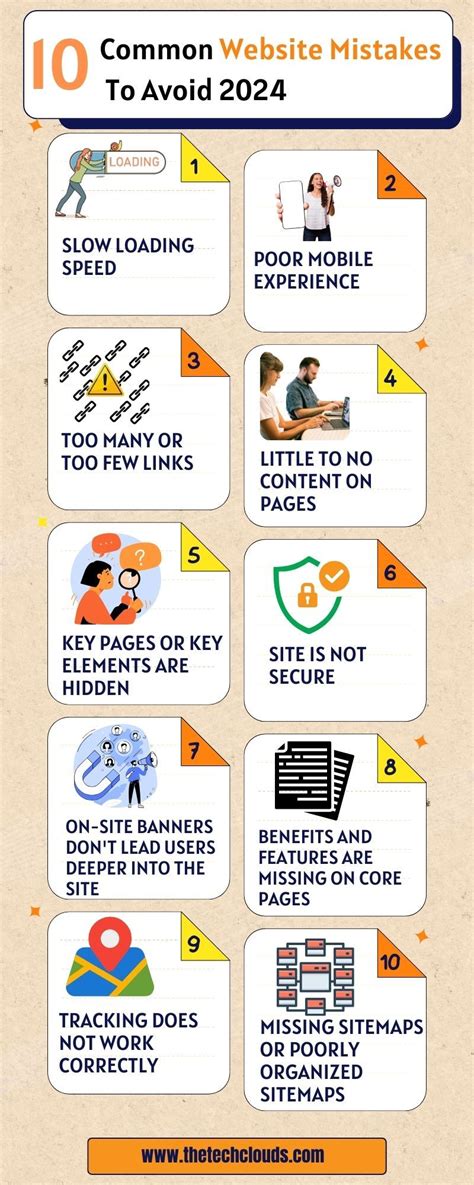 Common Website Mistakes That You Should Avoid
