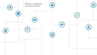 Building Serverless Event Driven Apps With Azure Event Grid PPT