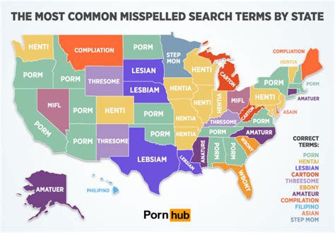 Americas Most Misspelled Words Vivid Maps