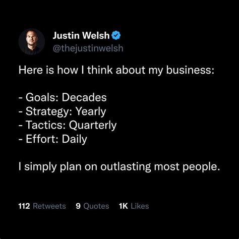 Mike Buckman On Linkedin Mindset Goals Networking Effort Dailygoals Faith Selfimprovement…