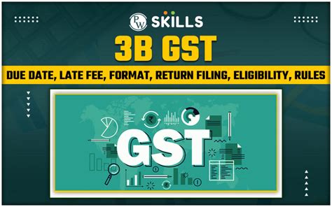3b Gst Due Date Late Fee Format Return Filing Eligibility Rules