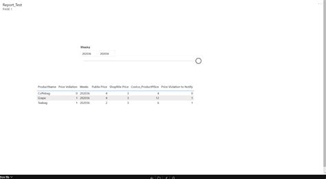 Solved Re Power Pbi App Slide Show Mode Microsoft Fabric Community