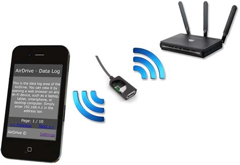 Airdrive Forensic Keylogger Cable Pro Usb Extension Cable Hardware Keylogger With Wifi 16mb