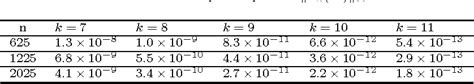 table 1 from smoothing methods and semismooth methods for