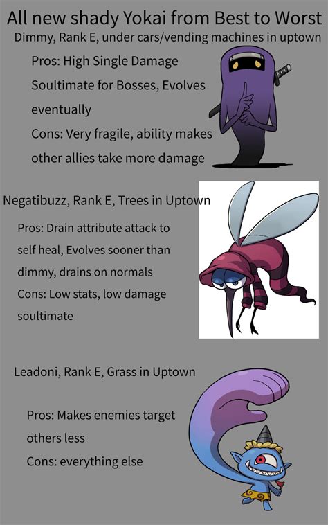 Yokai Shady Only Challenge Boss 1 Slimamander Credit To Pairodux For The Idea R Yokaiwatch