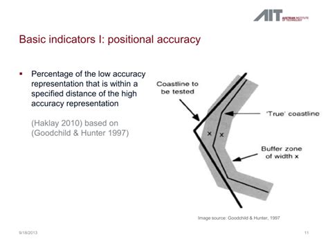 Osm Quality Assessment With Qgis Positional Accuracy Free And Open