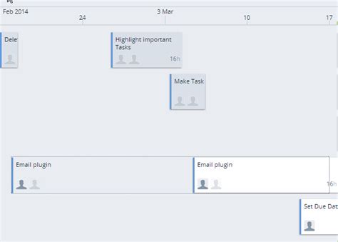 Tracking Due Dates And Filtering Out Expired Entities Targetprocess