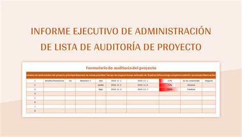 Plantillas Informe Ejecutivo Para Excel Gratis Y Hojas De Cálculo De