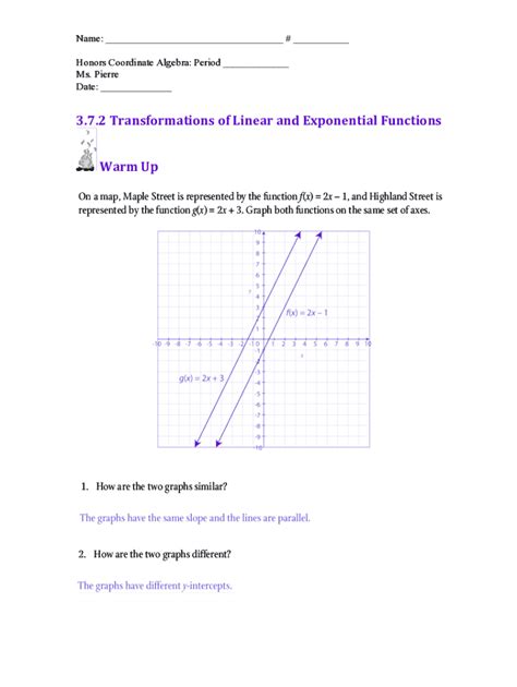 Fillable Online Graphs Of Linear Functionsoverview And Transformations Fax Email Print Pdffiller