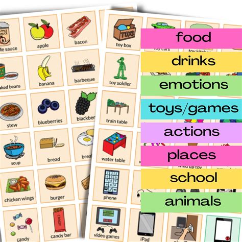 Aac Visual Supports And Sentence Strips 550 Core Vocabulary Icons Communication Book For