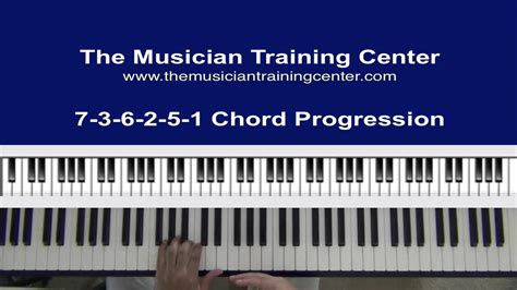 how to play a 7 3 6 2 5 1 chord progression youtube