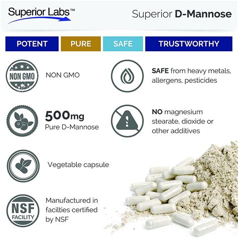Superior Labs D Mannose 500mg 120 Veg Capsules Non Gmo Additive