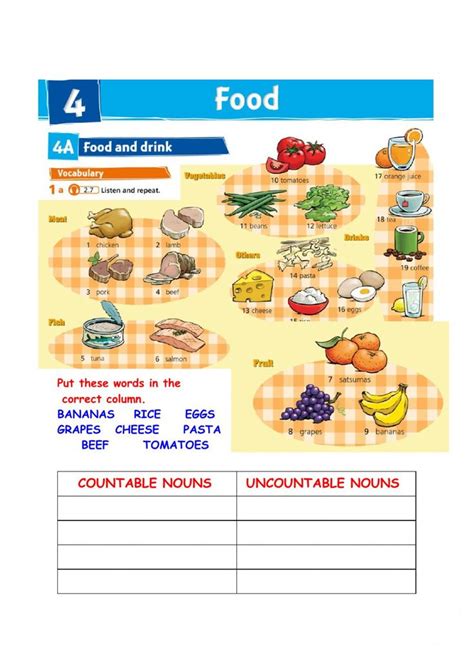 Liveworksheet Food And Drink Worksheet Food And Drink Food Banana And