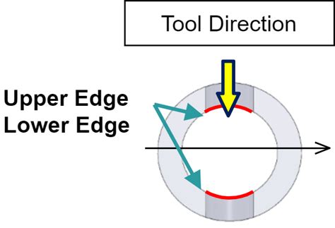 Xebec Path Data Format