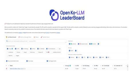 딥노이드 업스테이지가 개최한 Open Ko Llm 리더보드에서 1위 등극