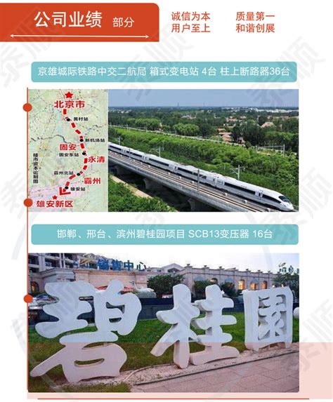 近期业绩 北京泰顺电力设备有限公司