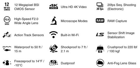 Olympus Tough Tg Camera Announced Photo Rumors