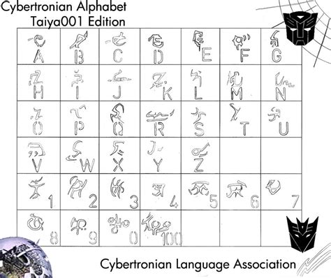 Cybertronian Alphabet Tedition By Taiya001 On Deviantart