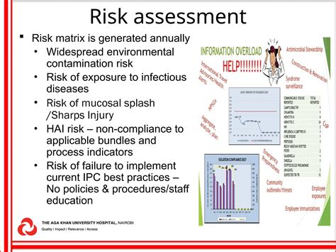 Ipc Program Presentation Structure And Functions Ppt