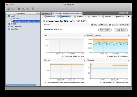 Visualizing Memory Usage With VisualVM