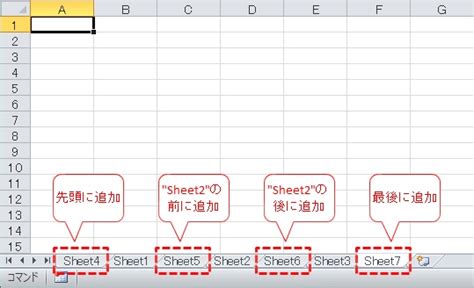 ワークシートを追加する Excelメモ