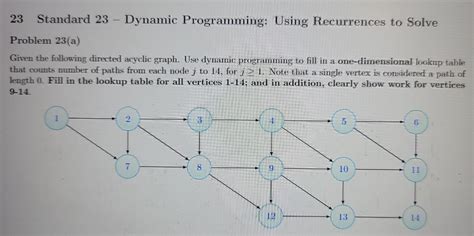 Solved Problem 23 A Given The Following Directed Acyclic Chegg