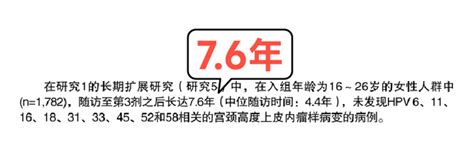 九價hpv疫苗可以管用多少年？