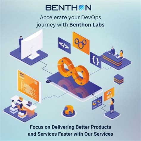 Benthon Labs On Linkedin Devops Softwaredeveloper Devopsservices
