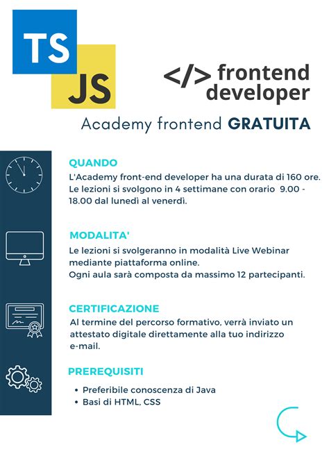 Frontend Developer