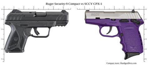 Ruger Security 9 Compact Vs Sig Sauer P938 Nitron Vs Sccy Cpx 1 Vs
