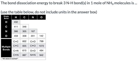 Solved The Bond Dissociation Energy To Break 3 N−h Bond S
