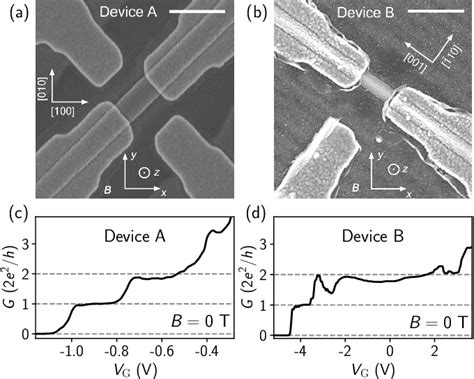 Figure 1 From Ballistic Pbte Nanowire Devices Semantic Scholar