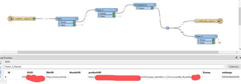 How Do I Write Changes To A MYSQL Database Community