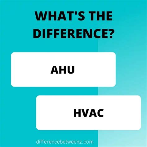 Difference Between AHU And HVAC Difference Betweenz