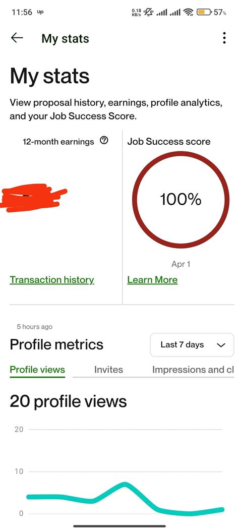 Mahmud Hasan On Linkedin Alhamdulliah