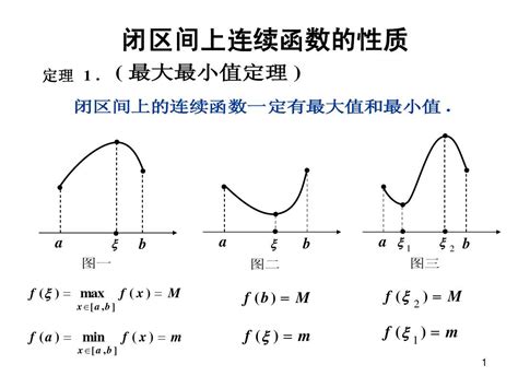 2 6闭区间连续函数 Word文档免费下载 文档大全