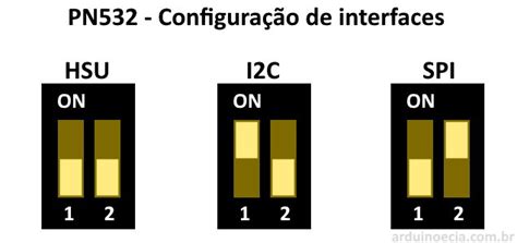 Comunica O Sem Fio M Dulo Pn Nfc Rfid Arduino E Cia Rfid