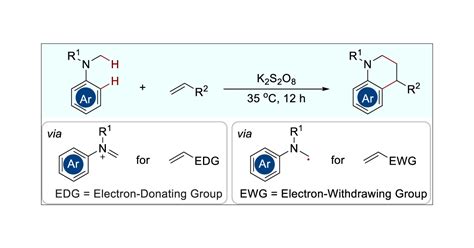 K2s2o8 Induced [4 2] Annulation Of Tertiary Anilines And Alkenes Toward Tetrahydroquinolines
