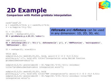 Ppt Interpolation And Approximation Using Radial Base Functions Rbf