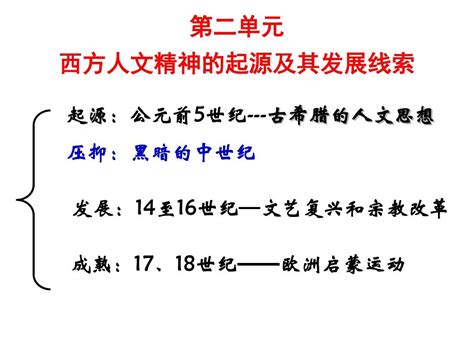 第6课文艺复兴与宗教改革word文档在线阅读与下载免费文档
